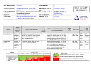 general-risk-assessment-form community projectedited.docx