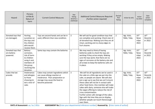 general-risk-assessment-form community projectedited.docx