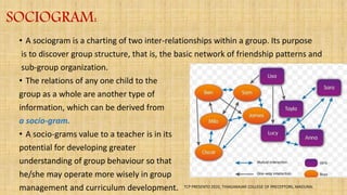 SOCIOMETRIC STATUS | PPT