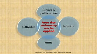 SOCIOMETRIC STATUS | PPT