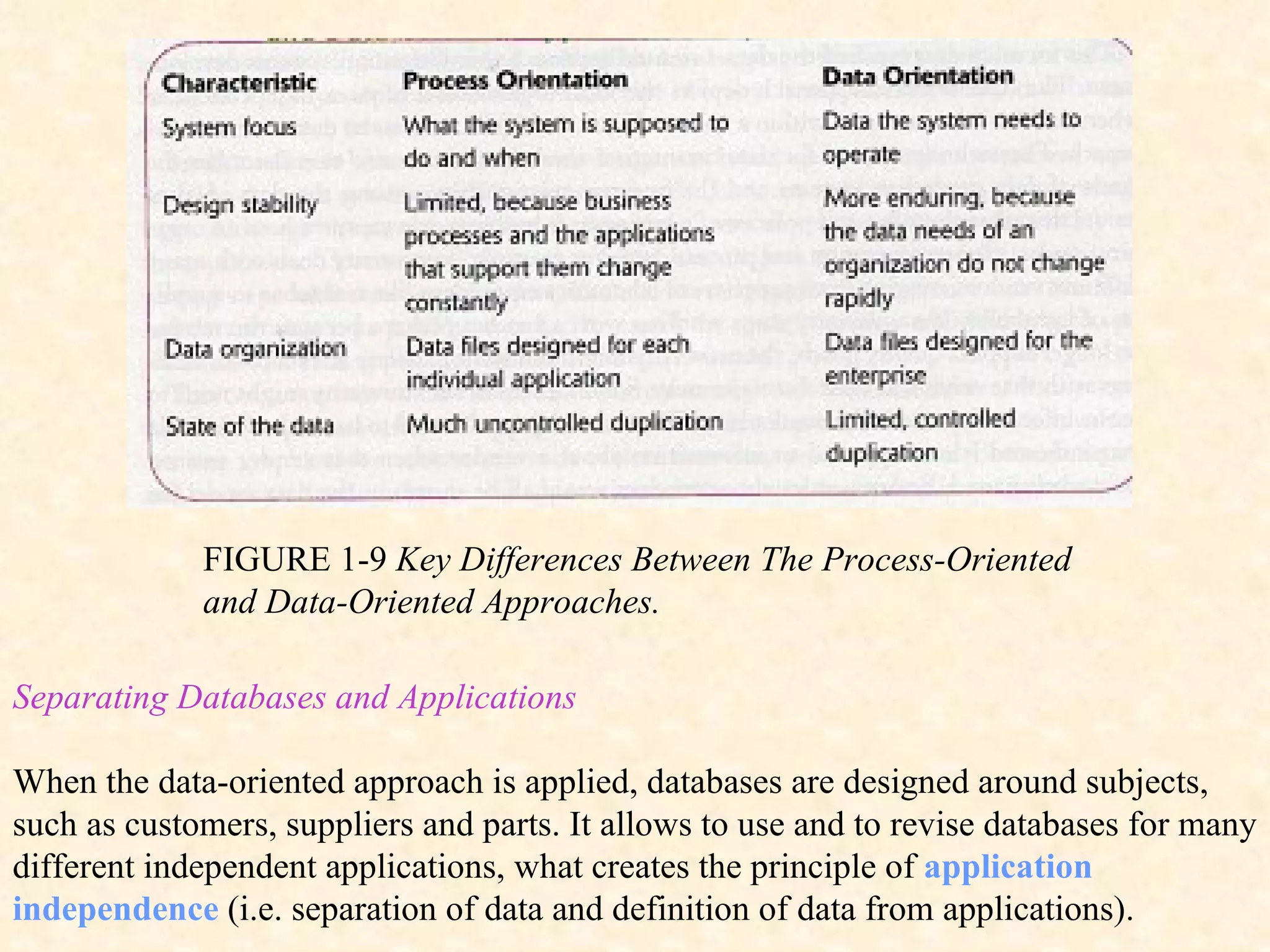 General Systems Theory and Systems Analysis | PPT