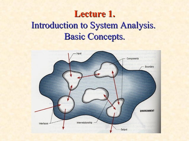 General Systems Theory and Systems Analysis | PPT | Operating Systems | Computer Software and ...
