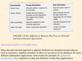 General Systems Theory and Systems Analysis | PPT