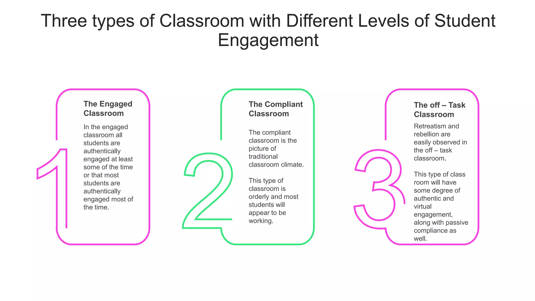 TEACHER-STUDENT RELATIONSHIP | PPTX