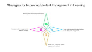 TEACHER-STUDENT RELATIONSHIP | PPTX