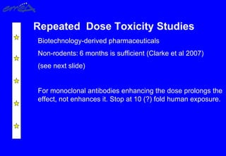 general-toxicity-study-designs-jan-willem-van-der-laan_en.pdf