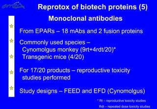 general-toxicity-study-designs-jan-willem-van-der-laan_en.pdf