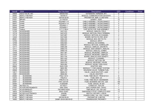 Turbine Engineering Services Parts | PPT