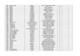 Turbine Engineering Services Parts | PPT