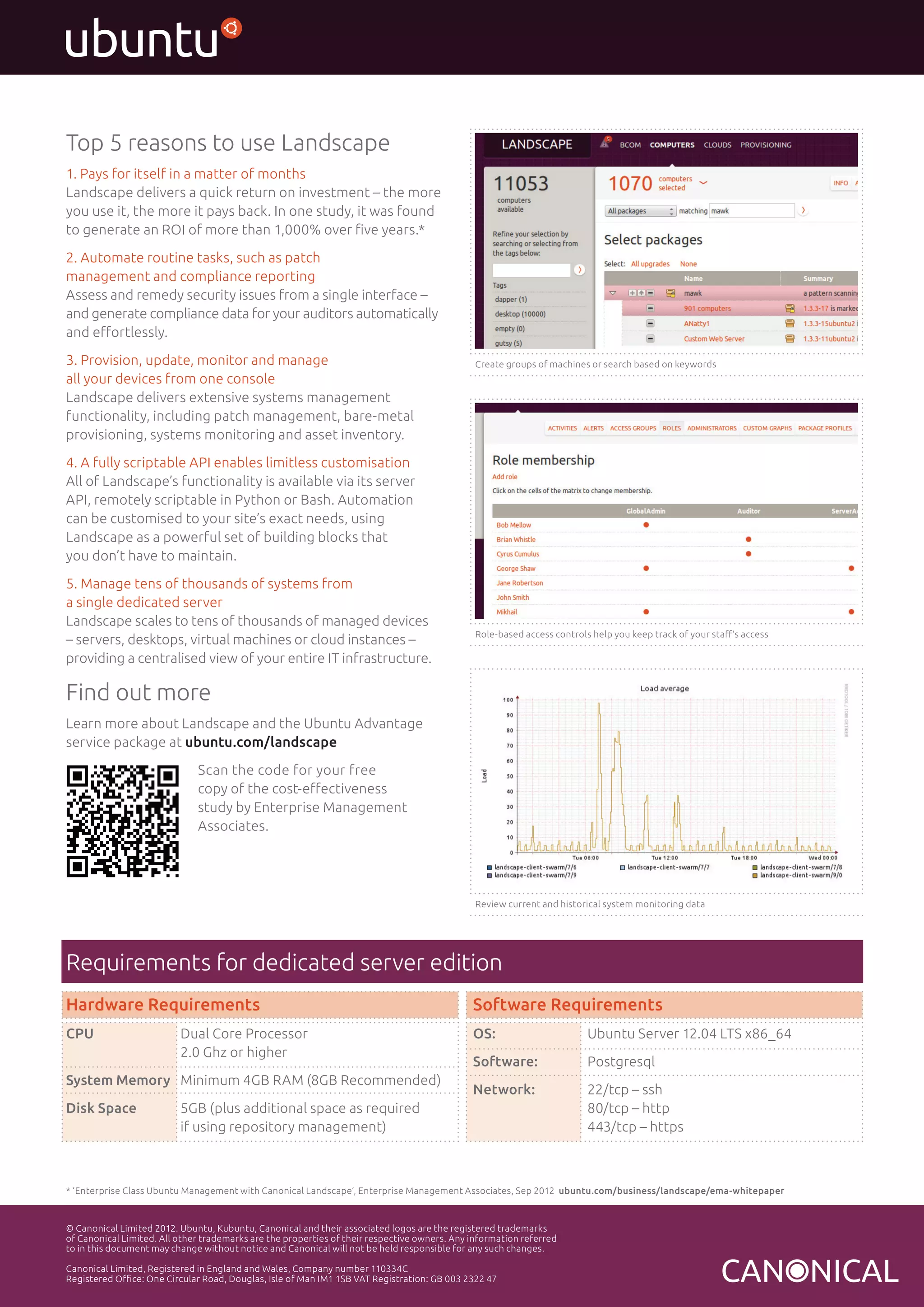 General Ubuntu Advantage - Landscape Datasheet | PDF
