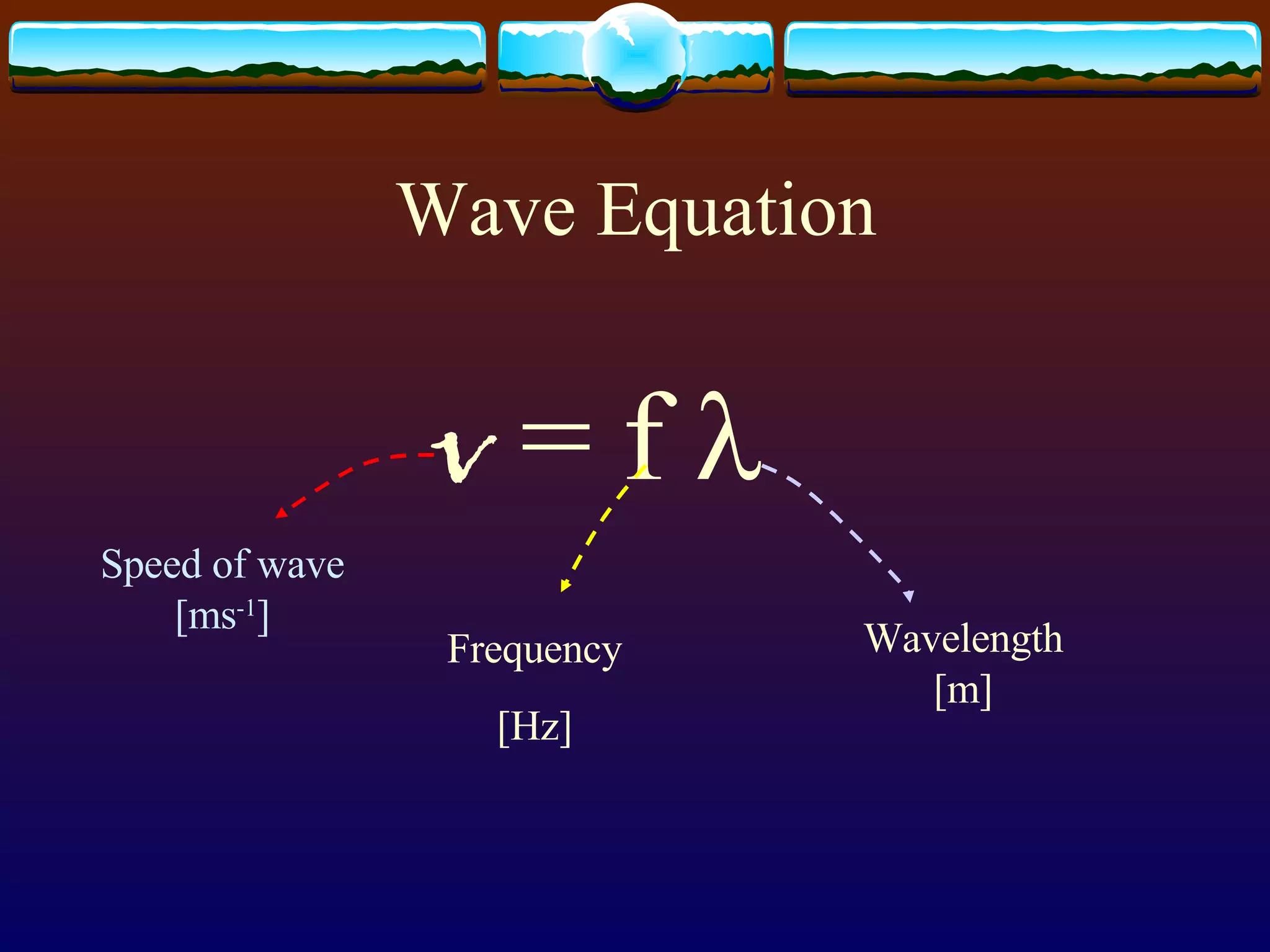 General Wave Properties | PPT