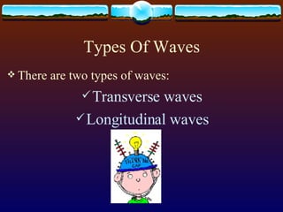 General Wave Properties | PPT
