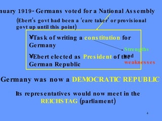 General Weimar Constitution | PPT