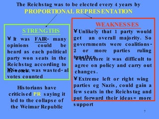 General Weimar Constitution | PPT