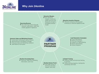 24online-Product Overview | PPT