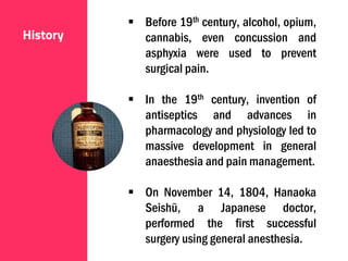 General Anaesthesia | PPT