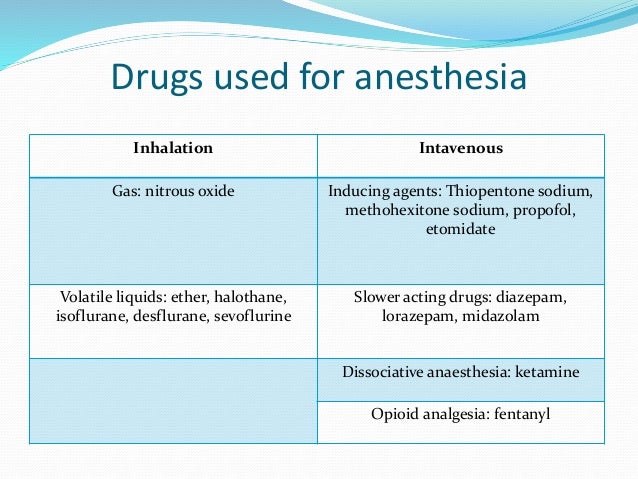 General anaesthesia