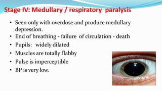 Pharmacology of General anaesthetic drugs. | PPTX