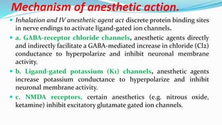 Pharmacology of General anaesthetic drugs. | PPTX