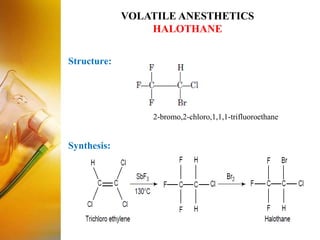 General anaesthesia | PPTX