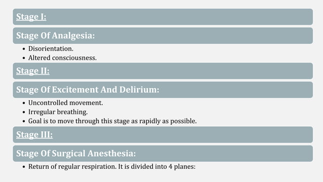 GENERAL ANESTHESIA | PPT