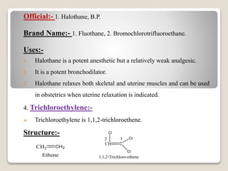 General anaesthesia By MOHD. AFAQUE | PPTX | Pharmaceutical Drugs | Medical Health