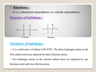 General anaesthesia By MOHD. AFAQUE | PPTX | Pharmaceutical Drugs ...