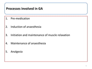 GENERAL ANAESTHESIA.pptx