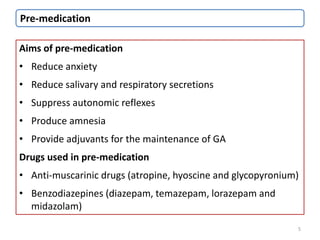 GENERAL ANAESTHESIA.pptx
