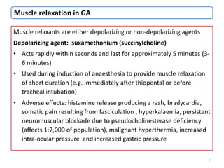 GENERAL ANAESTHESIA.pptx