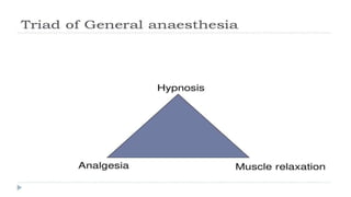 General Anaesthesia.pptx