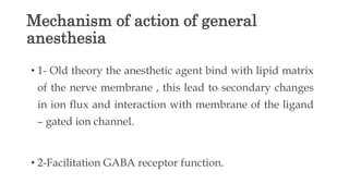 General Anaesthesia.pptx