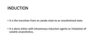 General Anaesthesia for icu admitted patient.pptx
