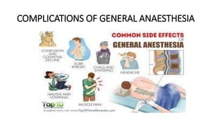 General Anaesthesia for icu admitted patient.pptx