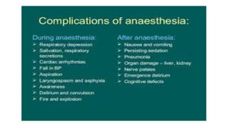General Anaesthesia for icu admitted patient.pptx