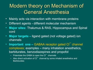 General anaesthesia (New) - drdhriti | PPT