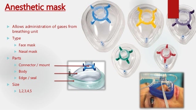 General anaesthesia, anindya