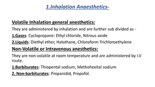 General Anaesthesia by Aryan Patel.pptx
