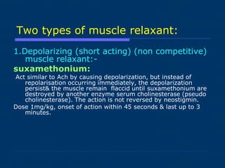 General anaesthesia principles | PDF