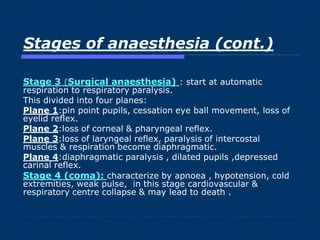 General anaesthesia principles | PDF