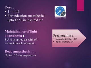 General Anaesthetic.pptx