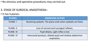 GENERAL ANAESTHETICS PART- I CLASSIFICATION, STAGES OF ANAESTHESIA | PPT