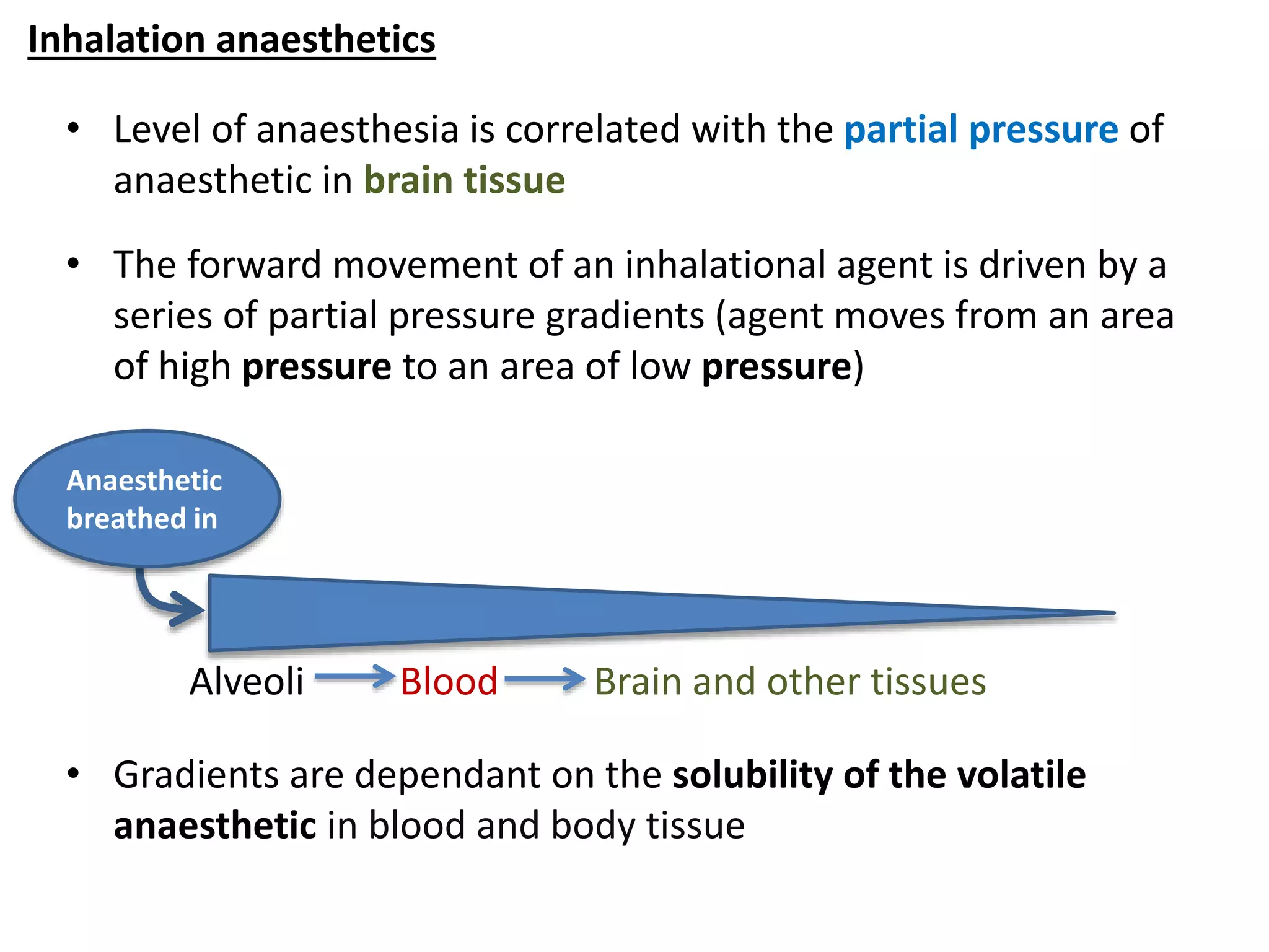 An introduction to general anaesthesia | PPTX