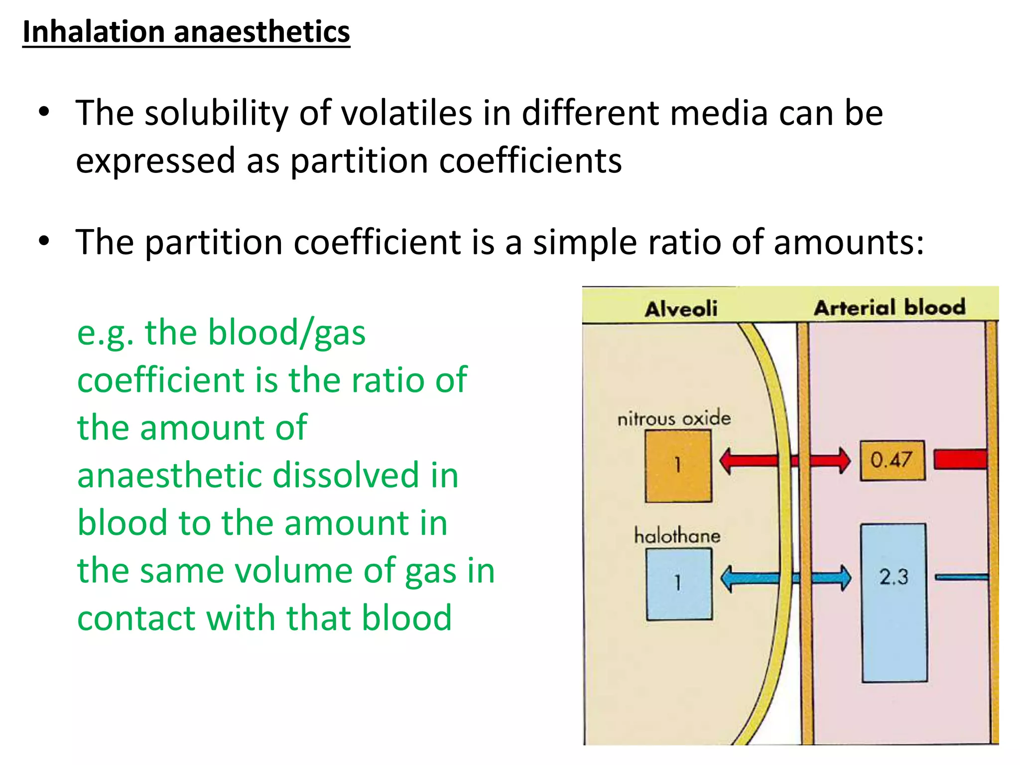 An introduction to general anaesthesia | PPTX