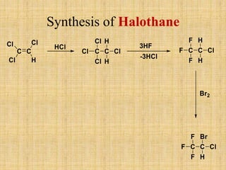 General anaesthetics | PPT