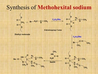 General anaesthetics | PPT