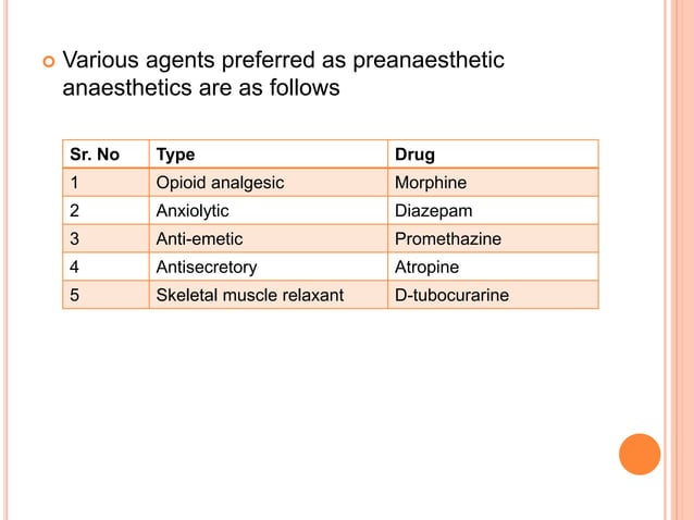 General anaesthetics, Notes for D.pharmacy | PPTX