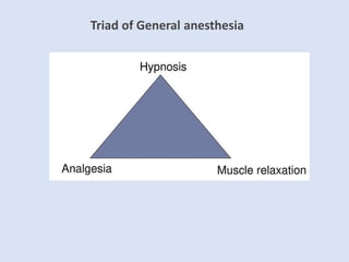 General anathesia (1).pptx