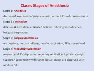 General anathesia (1).pptx