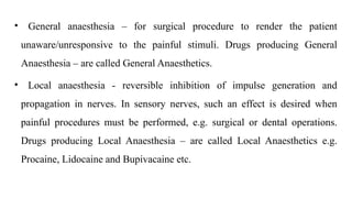 General vs Local Anaesthesia: Mechanism, Uses & Differences ...